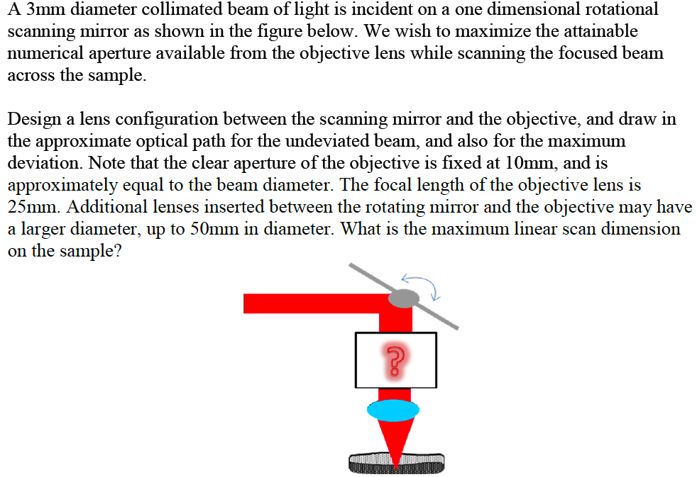 Solved A 3mm diameter collimated beam of light is incident | Chegg.com