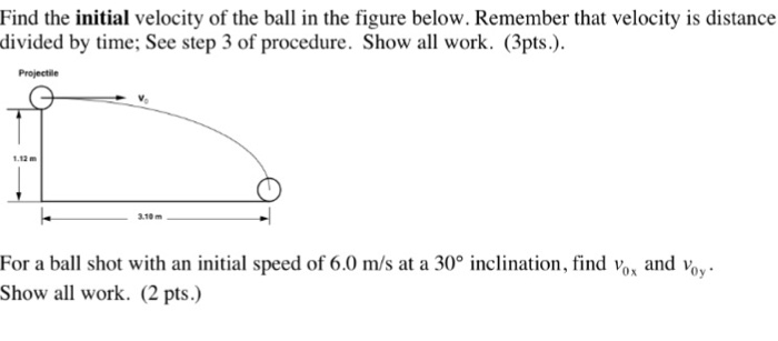 Solved Find the initial velocity of the ball in the figure | Chegg.com