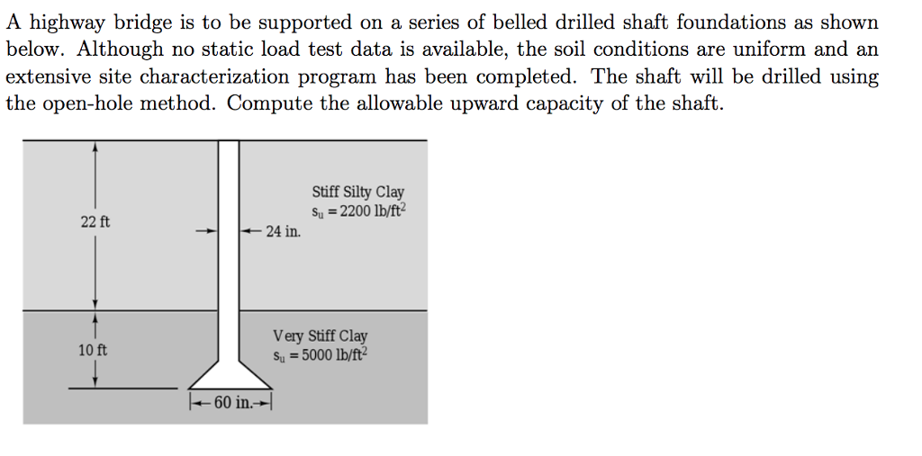 Solved A highway bridge is to be supported on a series of | Chegg.com