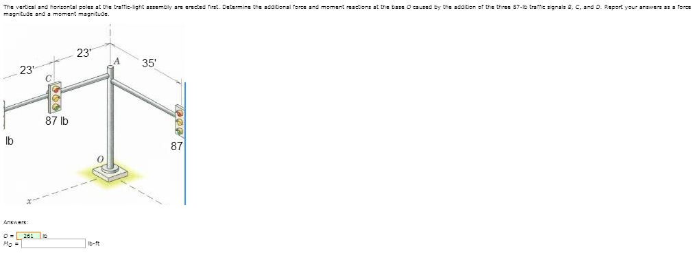 Solved The vertical and horizontal poles at the | Chegg.com