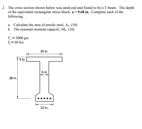 Solved The cross section shown below was analyzed and found | Chegg.com