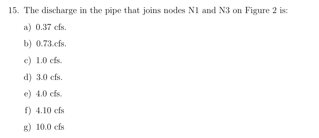 Solved Figure 2 is a schematic of a water distribution | Chegg.com