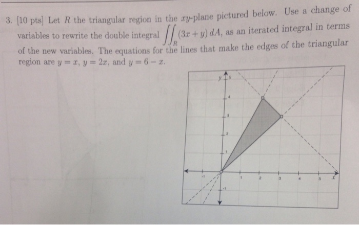 Solved Let R the triangular region in the xy-plane pictured | Chegg.com
