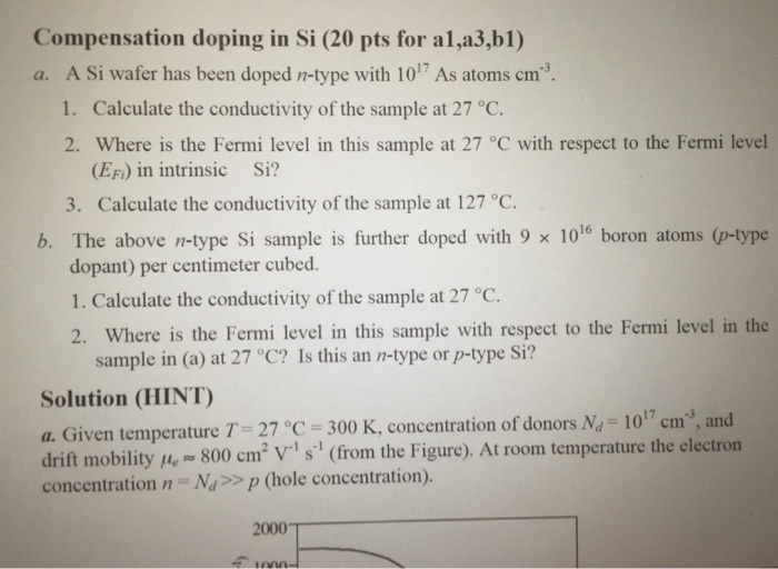 Solved Compensation doping in Si (20 pts for a1,a3,b1) a. A | Chegg.com