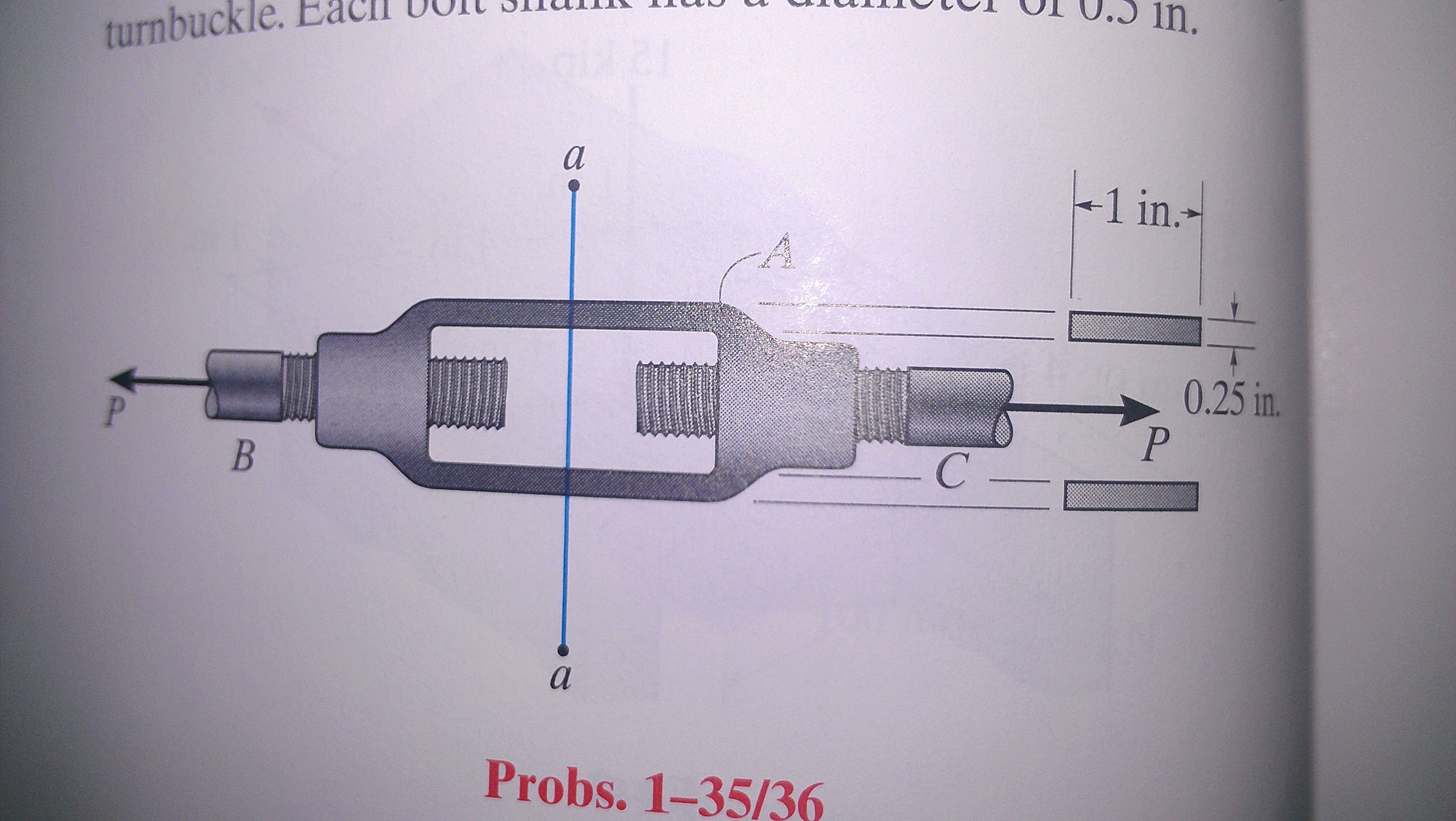 Solved If the turnbuckle is subjected to an axial force of | Chegg.com