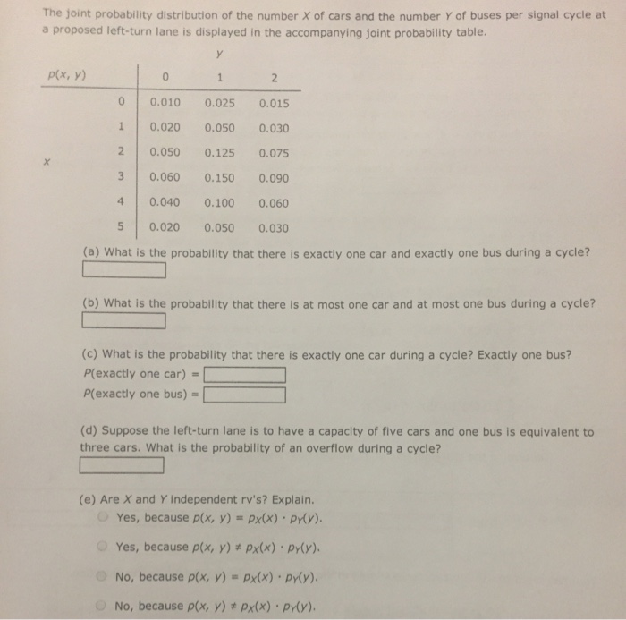 Solved The joint probability distribution of the number x of | Chegg.com