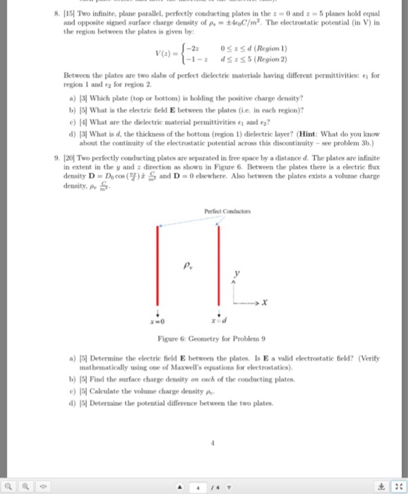 Solved Two Infinite Plane Parallel Perfectly Conducting