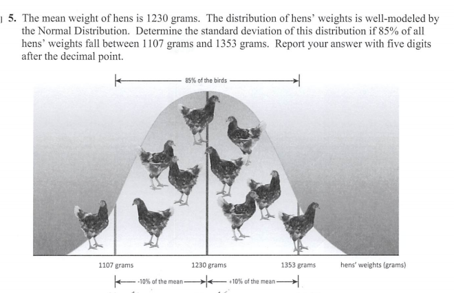Solved The mean weight of hens is 1230 grams. The | Chegg.com