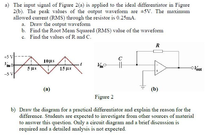 Solved The input signal of Figure 2(a) is applied to the | Chegg.com