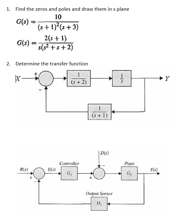 Solved Find the zeros and poles and draw them in s plane | Chegg.com