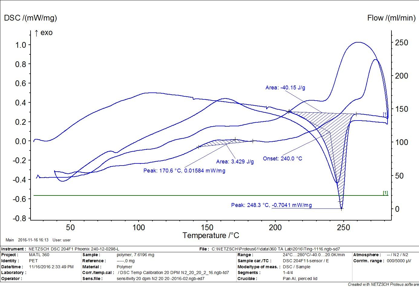 this question is for Material Science and | Chegg.com
