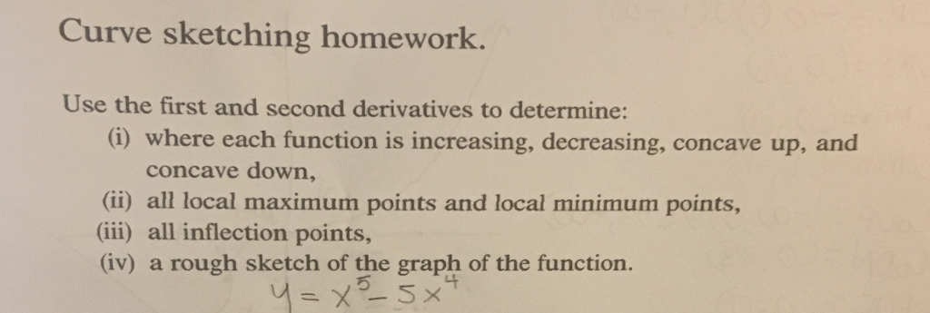 Solved Curve sketching homework. Use the first and second | Chegg.com
