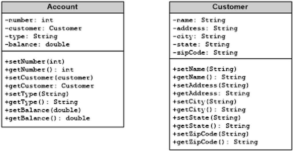 Need Assistance With The Following Java Questions