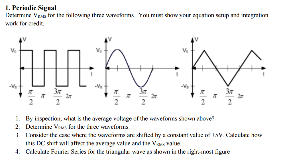 Solved Determine V_RMS for the following three waveforms. | Chegg.com