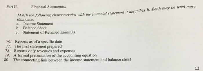Solved Financial statements: Match the following | Chegg.com
