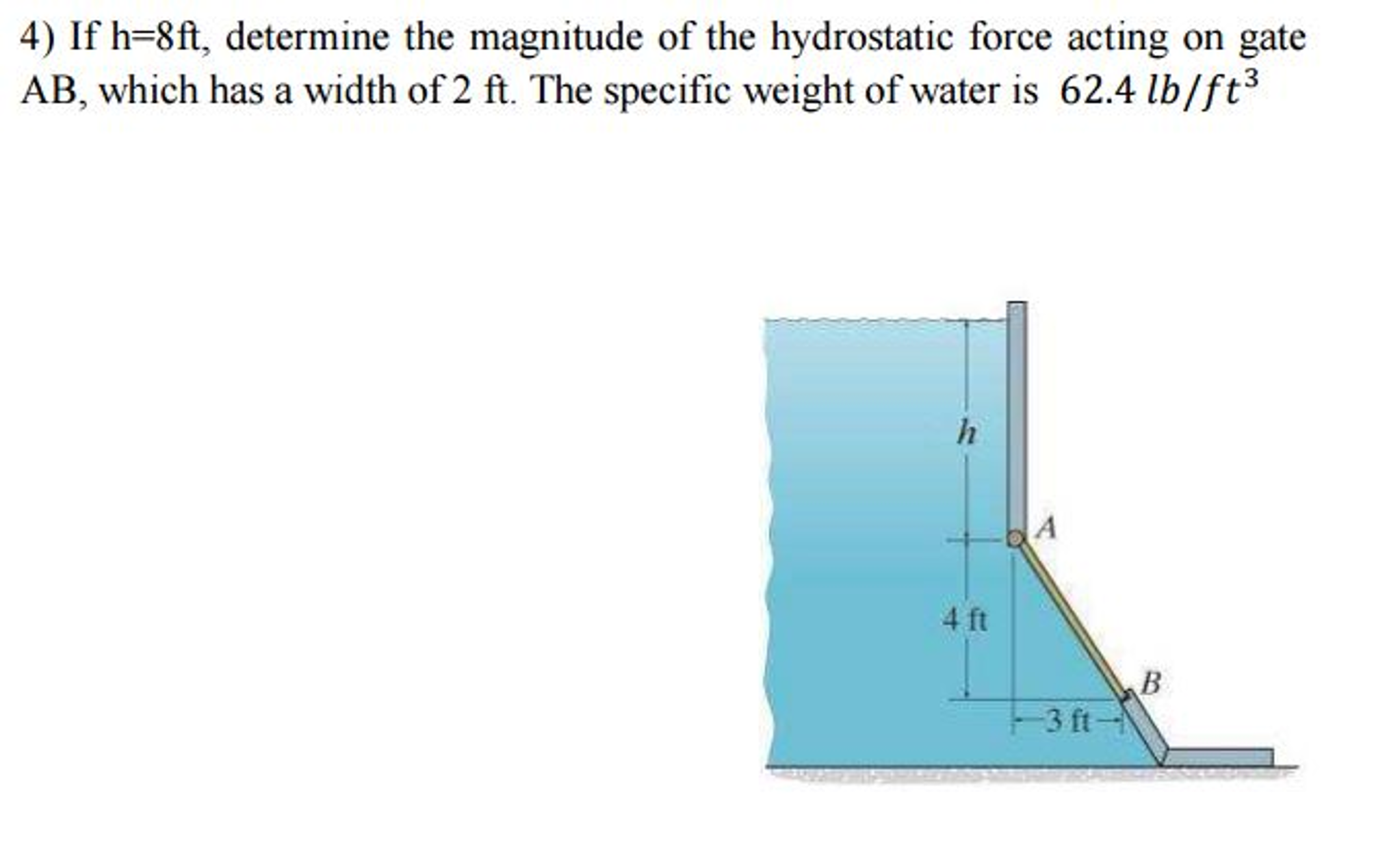 Solved If h=8ft, determine the magnitude of the hydrostatic | Chegg.com