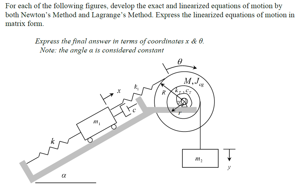 For each of the following figures, develop the exact | Chegg.com For each of the following figures, develop the exact | Chegg.com