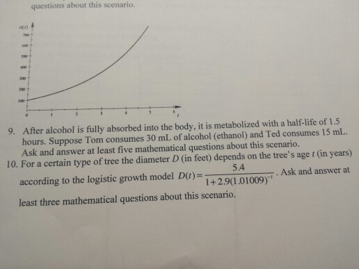 Solved After alcohol is fully absorbed into the body, it | Chegg.com