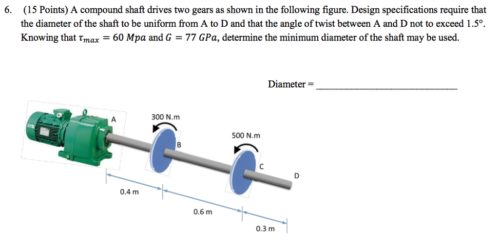 Solved A compound shaft drives two gears as shown in the | Chegg.com
