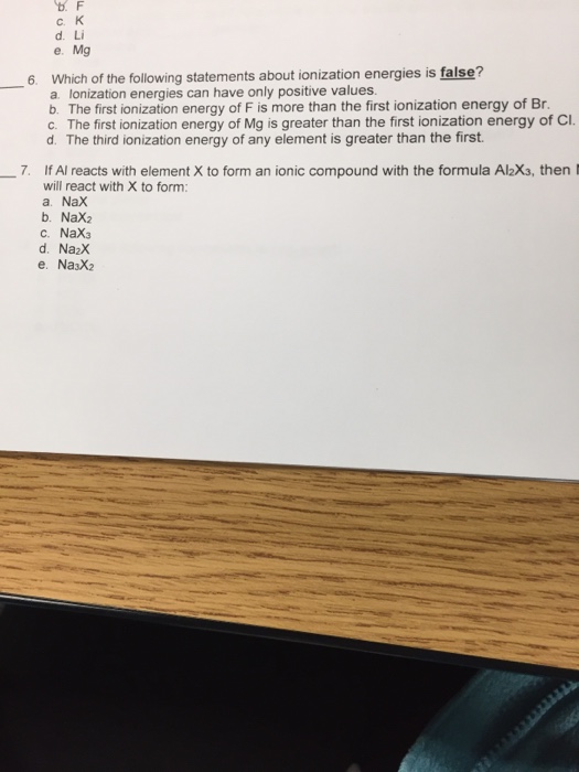 Solved Which of the following statements about ionization | Chegg.com