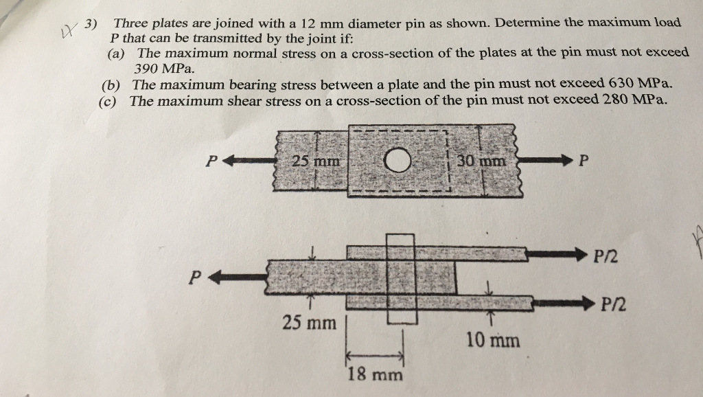 Solved 3) Three plates are joined with a 12 mm diameter pin | Chegg.com