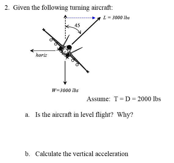 Solved Given the following turning aircraft: a. Is the | Chegg.com