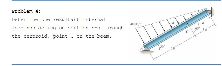 Solved Problem 4: Determine the resultant internal loadings | Chegg.com
