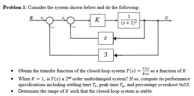Solved Problem 1: Consider the system shown below and do the | Chegg.com