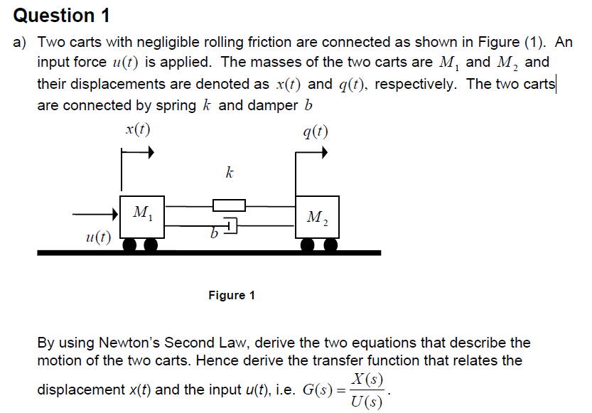 Solved Two carts with negligible rolling friction are | Chegg.com