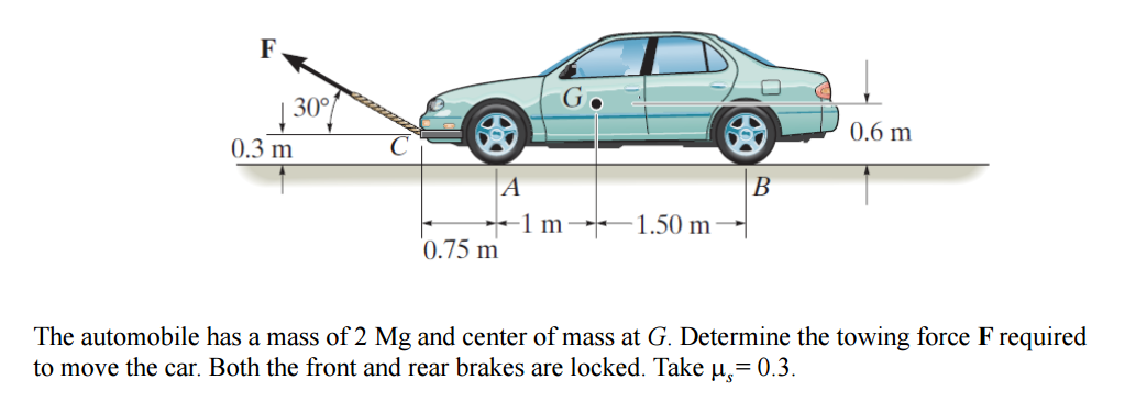 Solved The automobile has a mass of 2 Mg and center of mass | Chegg.com