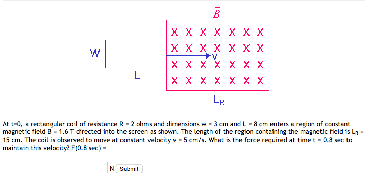 Solved At t=0, a rectangular coil of resistance R = 2 ohms | Chegg.com