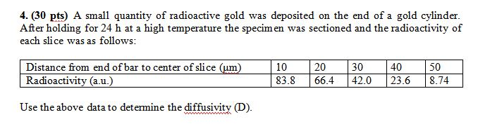 4. (30 pts) A small quantity of radioactive gold was | Chegg.com