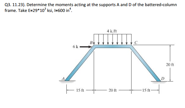 Solved Q3. 11.23). Determine the moments acting at the | Chegg.com