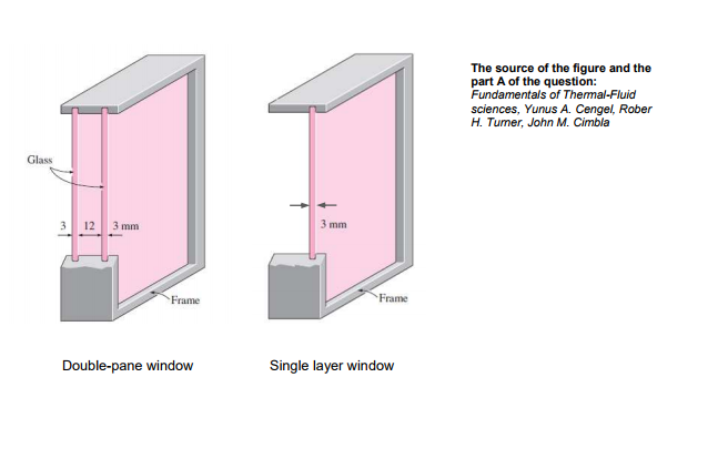 Solved Consider a 1.2-m-high and 2-m-wide double-pane window | Chegg.com