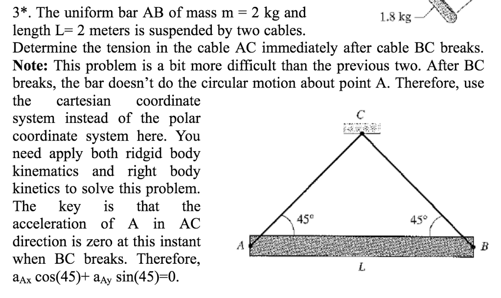 Solved The uniform bar AB of mass m = 2 kg and length L = 2 | Chegg.com