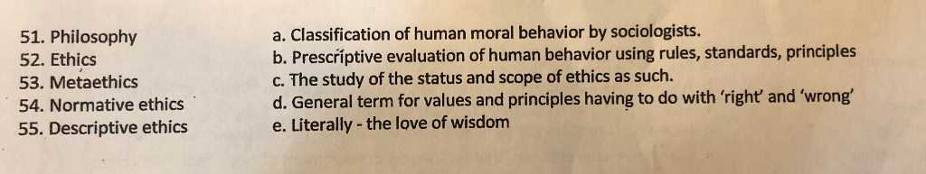 Descriptive Ethics Delineation Between Prescriptive And Descriptive descriptive-ethics-delineation-between-prescriptive-and-descriptive