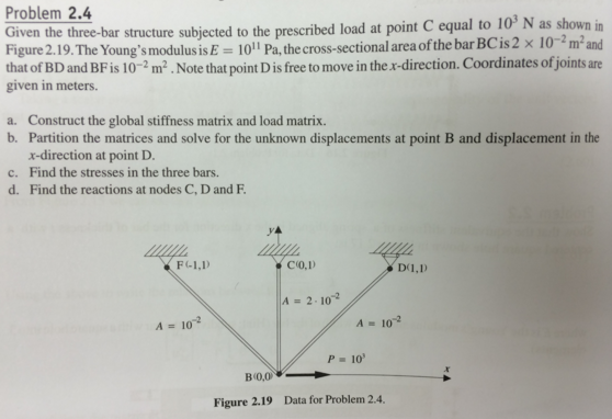 Solve this problem by hand. Matlab may be used to | Chegg.com