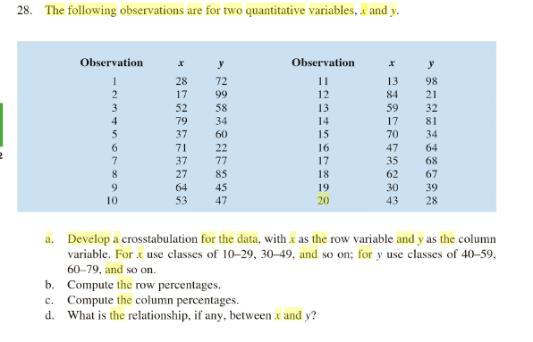 Solved The following observations are for two quantitative | Chegg.com