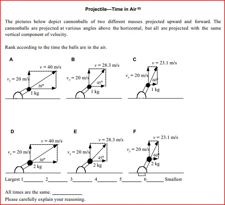 Solved The pictures below depict cannonballs of two | Chegg.com