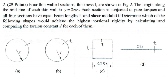 Solved 2. (25 Points) Four thin walled sections, thickness | Chegg.com
