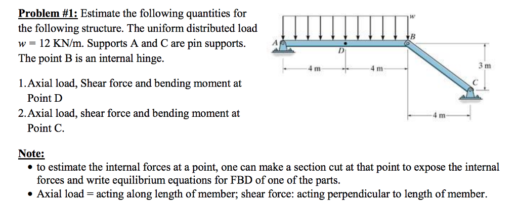Solved Problem #1 : Estimate the following quantities for | Chegg.com