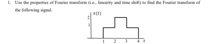 Solved Use the properties of Fourier transform (i.e., | Chegg.com
