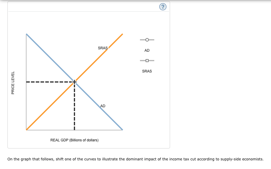 I NEED HELP COMPLETING THE TWO GRAPHS & FILLING IN | Chegg.com