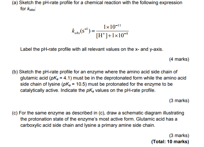 (a) Sketch the pH-rate profile for a chemical | Chegg.com