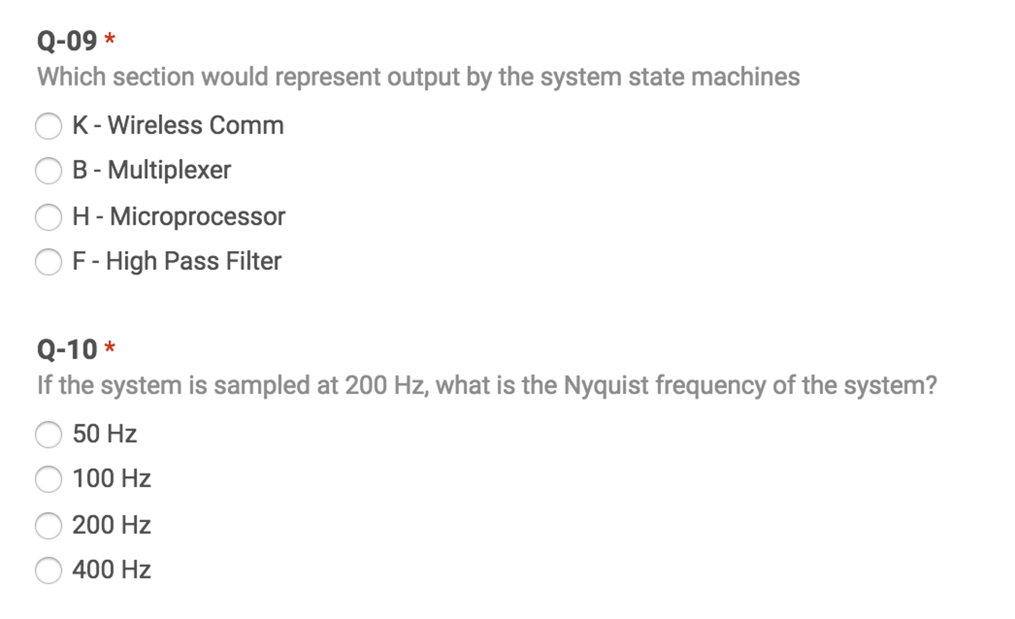 Solved Backlight LCD Touch Screen Control Integrated Analog | Chegg.com