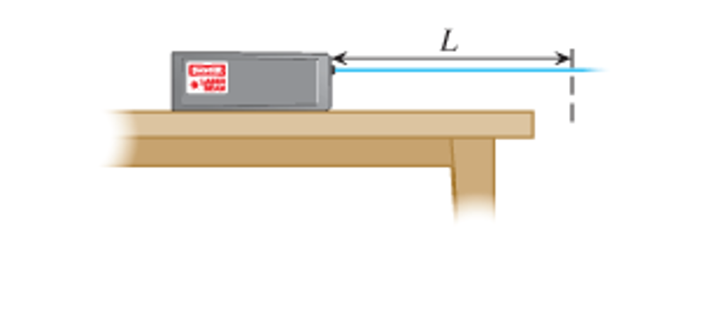 Solved An argon-ion laser produces a cylindrical beam of | Chegg.com