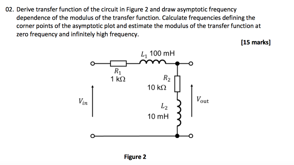 Solved Derive transfer function of the circuit in Figure 2 | Chegg.com