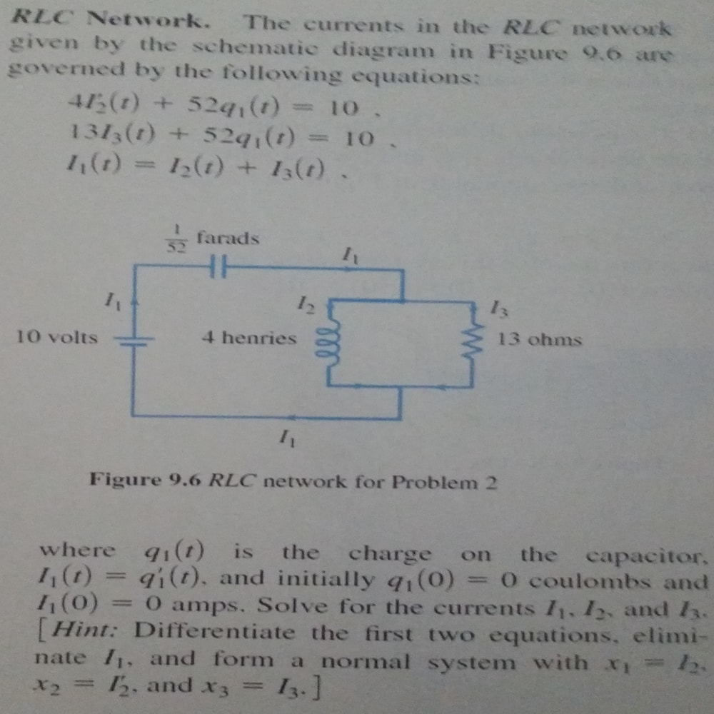 Solved RLC Network. The currents in the RLC network given by | Chegg.com