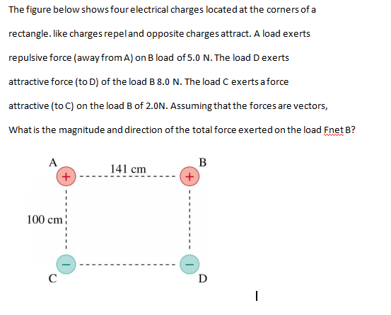 Solved The figure below shows four electrical charges | Chegg.com