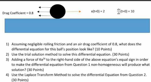 Solved x(t:0)-2 의 (t=0) = 10 dt Drag Coefficient 0.8 1 | Chegg.com